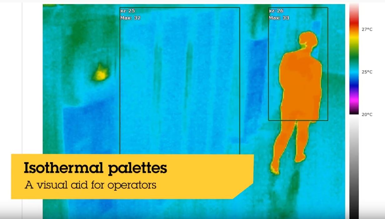 COVID-19: Temperature Alarm Cameras - TCS Canada